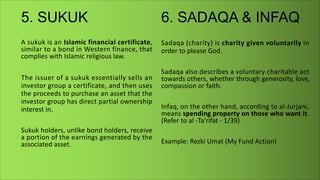 Tackling COVID-19 Pandemic An Islamic Economics Perspective | PPT