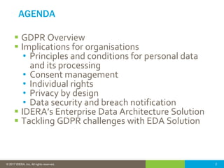 Geek Sync | Tackling Key GDPR Challenges with Data Modeling and Governance | PPTX