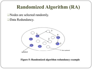 Tackling node failure in | PPT