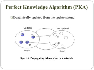Tackling node failure in | PPT