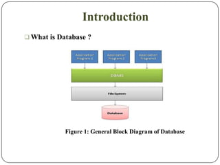 Tackling node failure in | PPT
