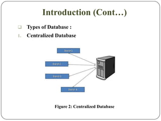Tackling node failure in | PPT