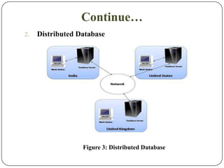Tackling node failure in | PPT