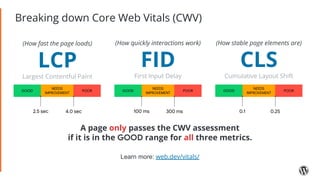 Tackling performance in the WordPress ecosystem at scale | PPT