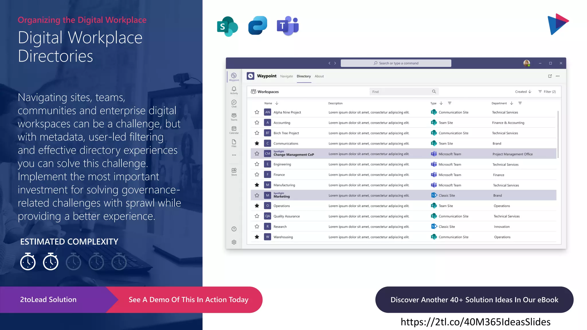 Tackling Sprawl In Microsoft 365 for SharePoint Sites & Microsoft Teams ...