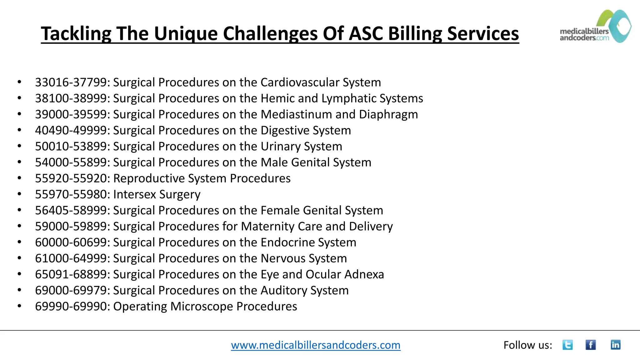 Tackling The Unique Challenges Of ASC Billing Services.pptx