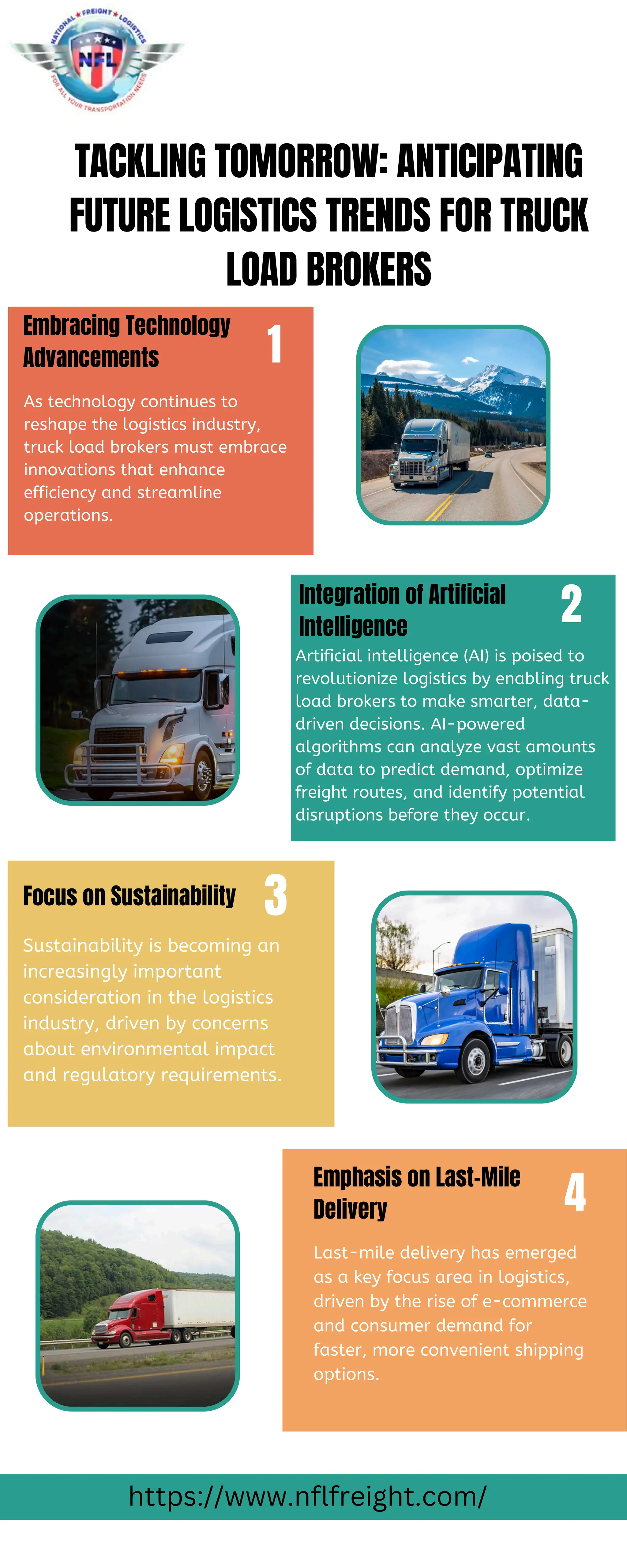 Tackling Tomorrow: Anticipating Future Logistics Trends for Truck Load ...