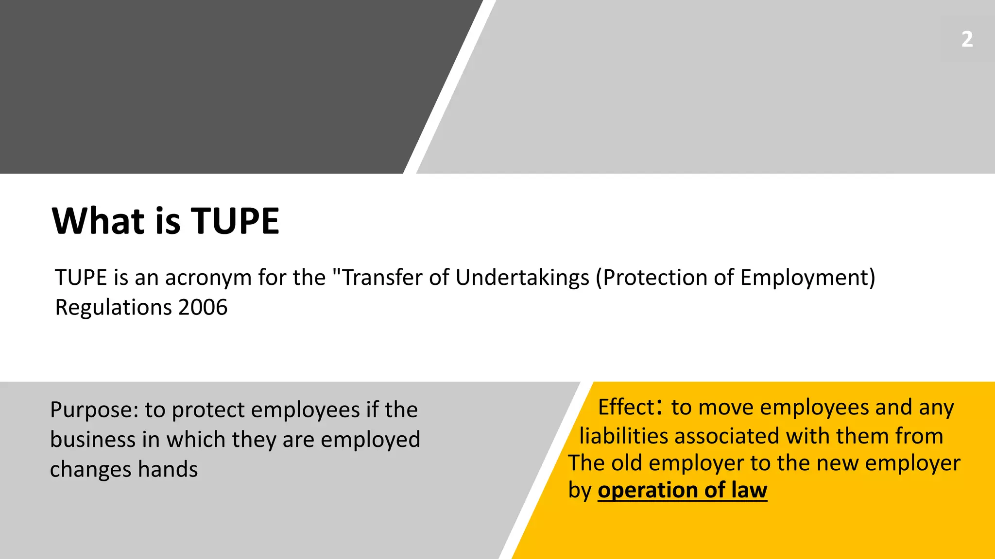 Quick Guide to TUPE Transfer Workshop | PPTX