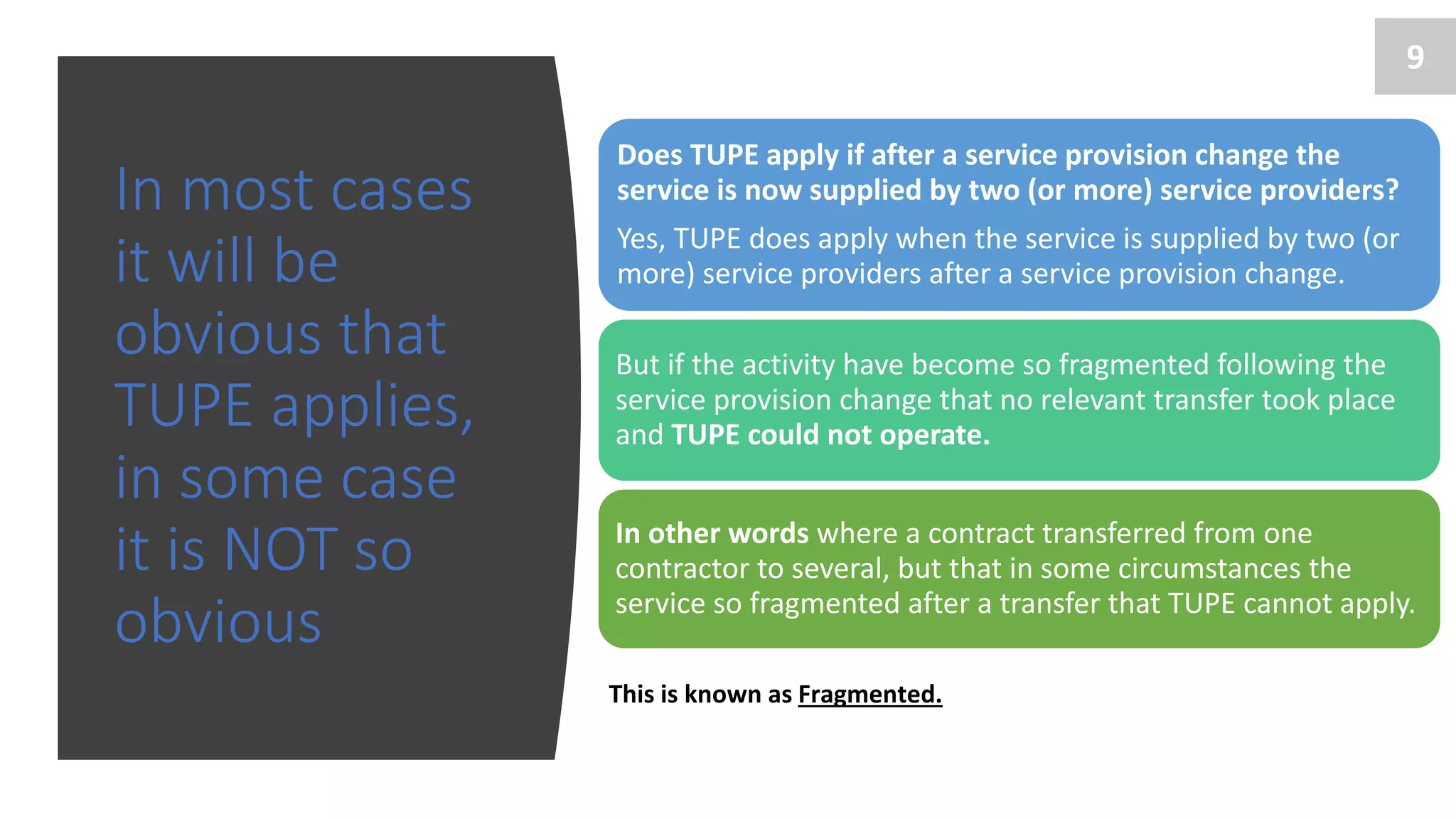 Quick Guide to TUPE Transfer Workshop | PPTX