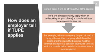 Quick Guide to TUPE Transfer Workshop | PPTX