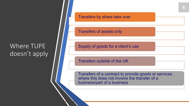 Quick Guide to TUPE Transfer Workshop | PPTX | Business | Business and ...