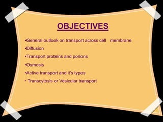 Transport across cell membrane basics.ppt