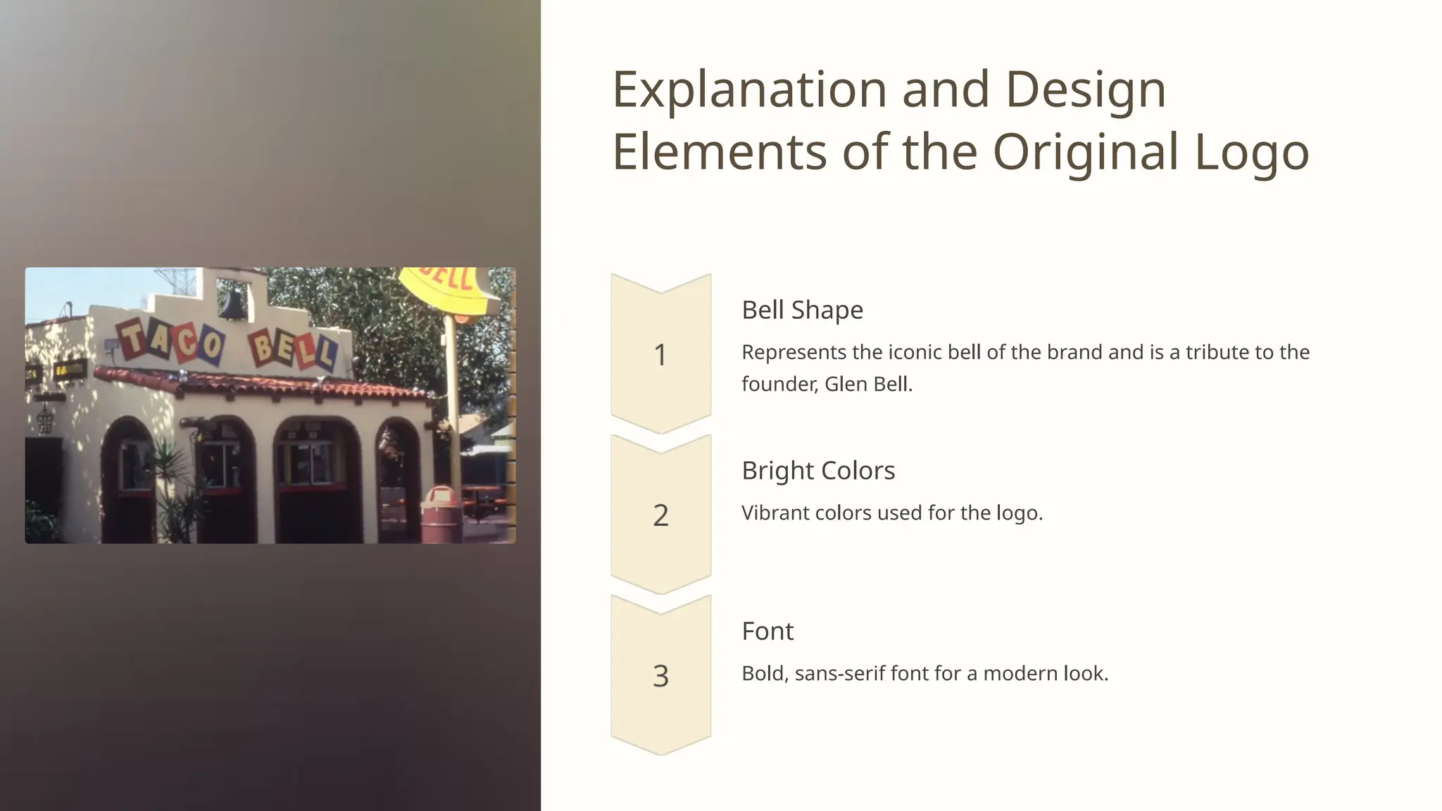 Taco-Bell-A-Fast-Food-Icon. New recreated logo | PPT