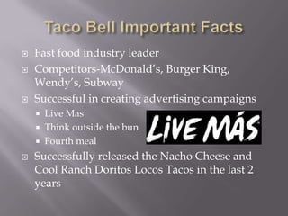 A new digital strategy for Taco Bell-Transforming Taco Bell into THE ...