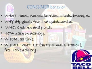 Taco Bell | PPTX
