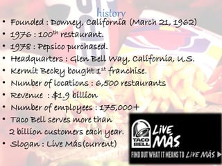 Taco Bell | PPTX
