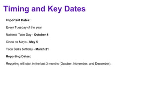 Taco bell | PPT