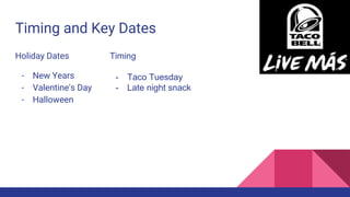 Taco bell | PPT