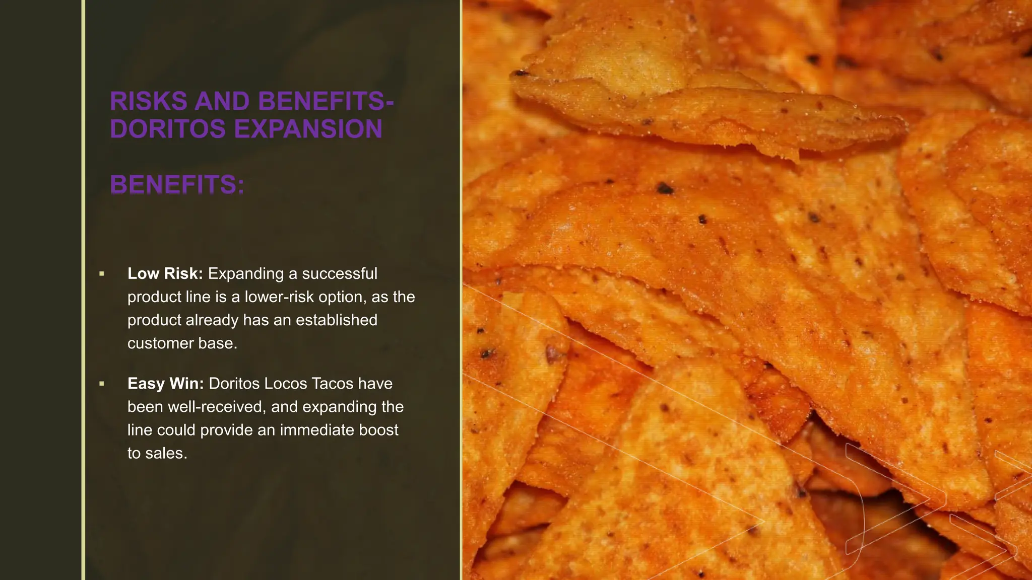 TACOBELL business and strategy presentation | PPTX