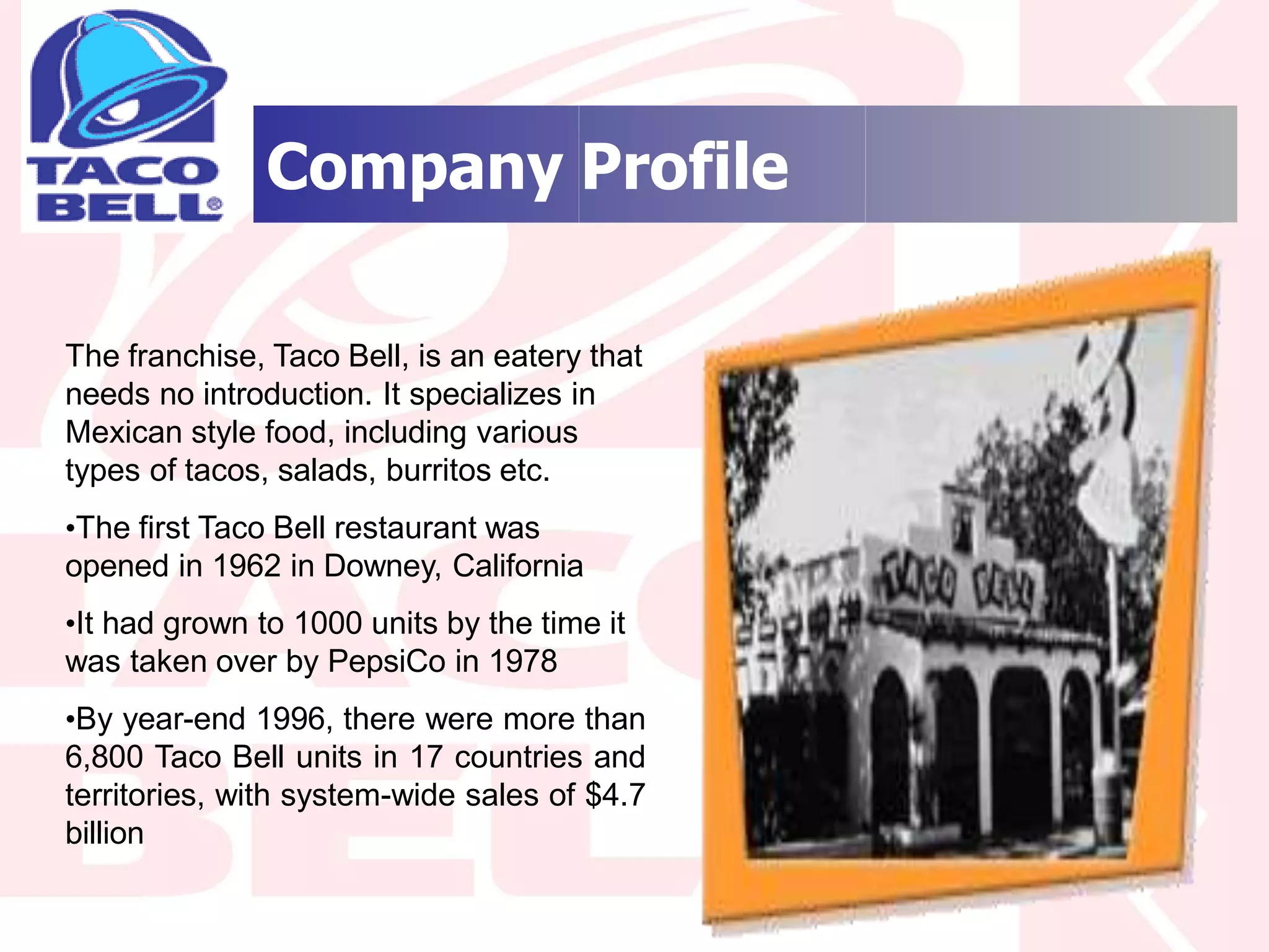tacobell-BPR-1.pptx