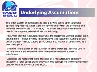 tacobell-BPR-1.pptx