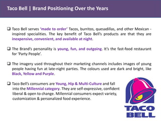 Taco Bell | Brand Repositioning | PPTX