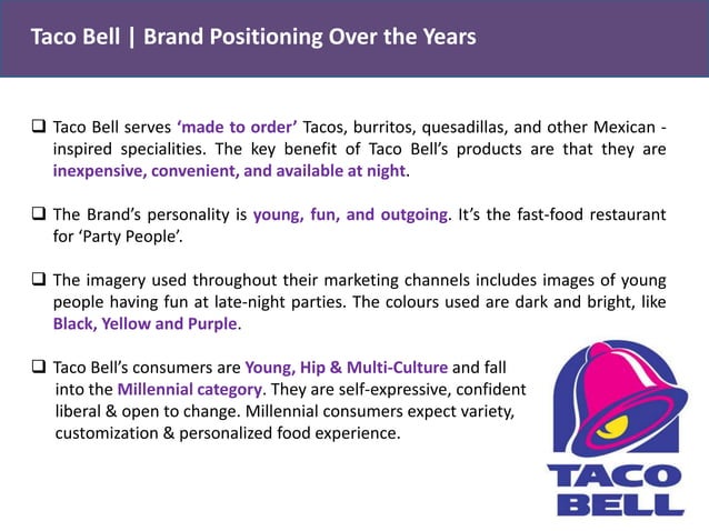 Taco Bell | Brand Repositioning | PPT