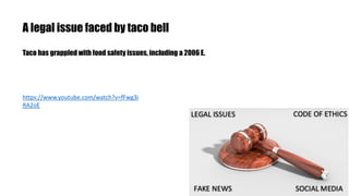 Taco bell IBB.pptx