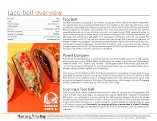 Taco Bell in Coachella, CA | PDF