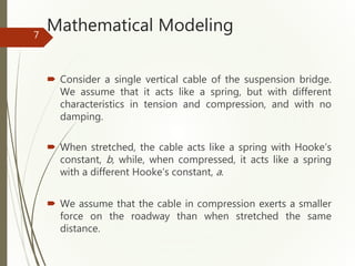 Tacoma narrow bridge math Modeling | PPTX