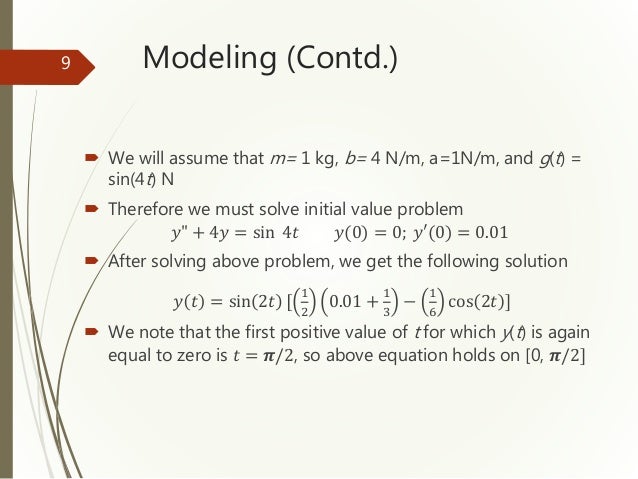 Tacoma narrow bridge math Modeling