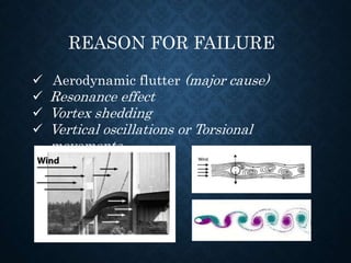 Tacoma narrows bridge | PPTX