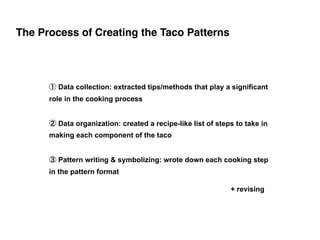 Cook-That-Dish Patterns for Tacos: A Tool for Collaborative Cooking ...
