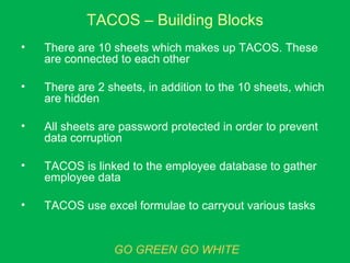 Tacos Ppt | PPT