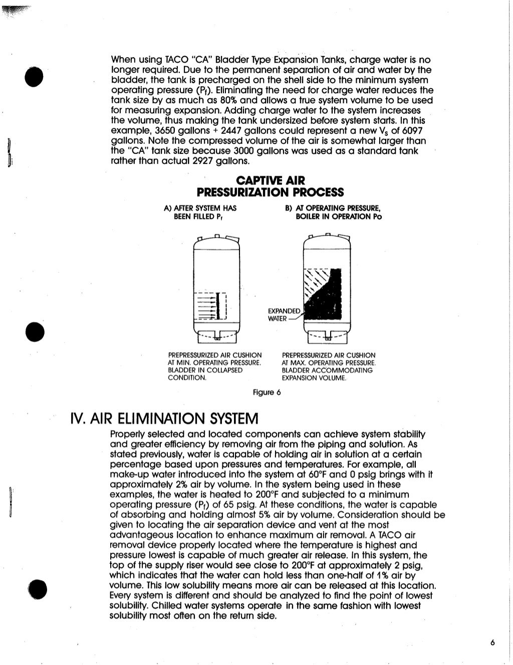 Taco system pressurization_and_expansion_control