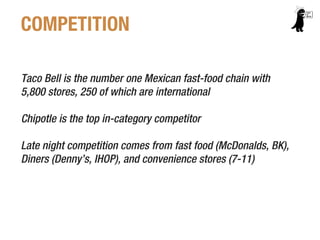 Taco Bell - IMC 305 | PDF