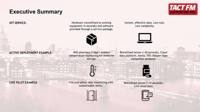 Tact fm IOT presentation | PPT