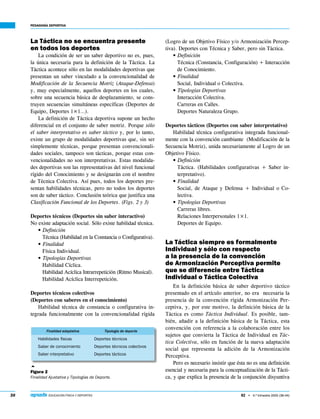 Tactica deportiva | PDF