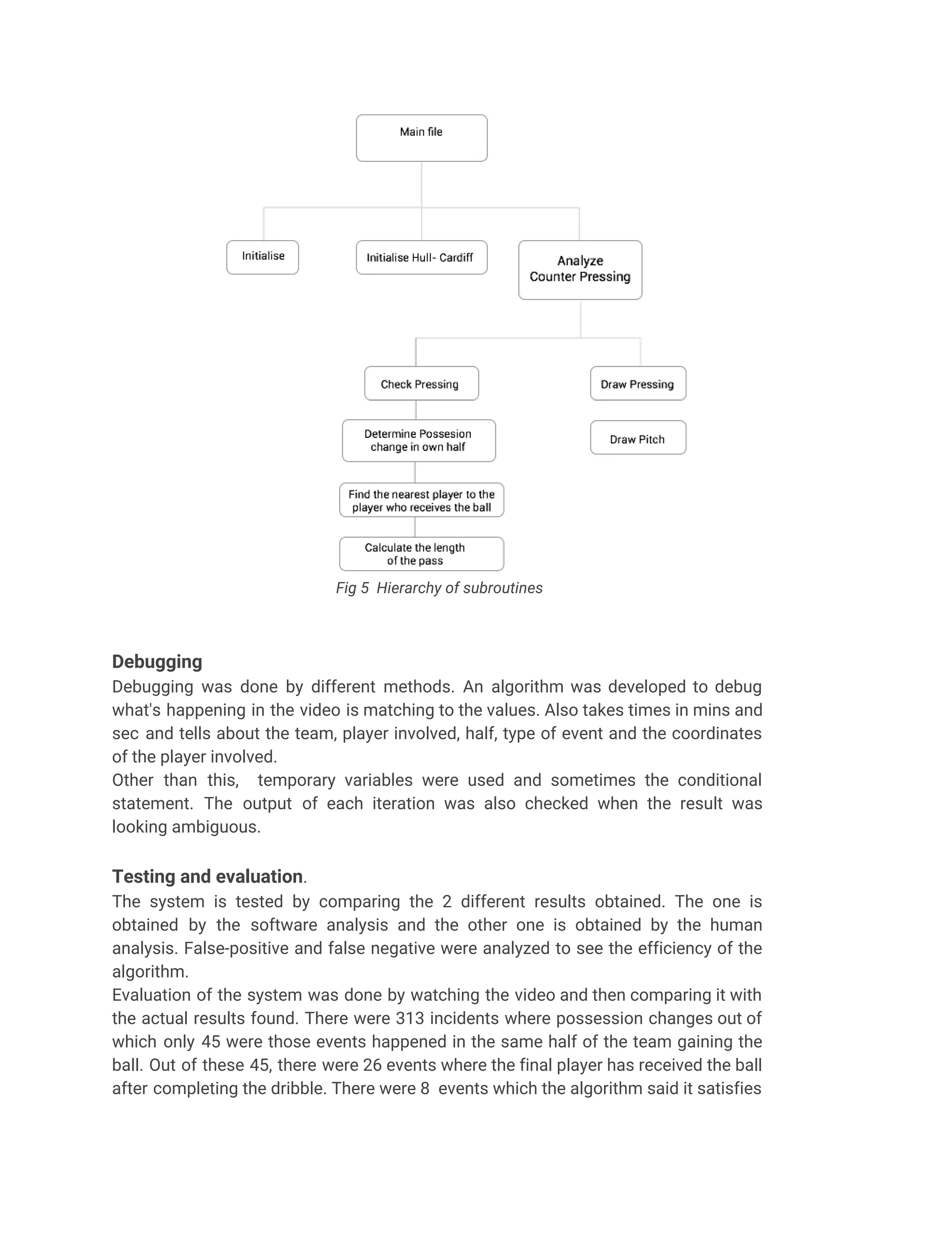 Tactical analysis of counter pressing | PDF | Soccer | Sports