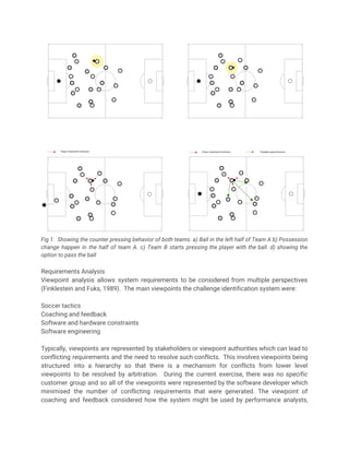 Tactical analysis of counter pressing | PDF | Soccer | Sports