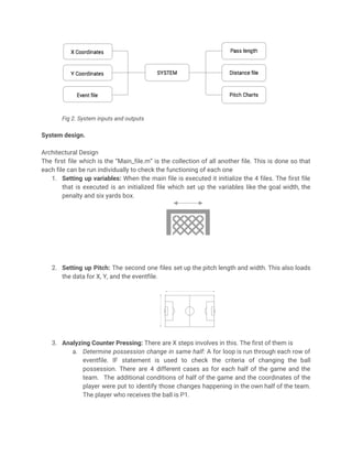 Tactical analysis of counter pressing | PDF