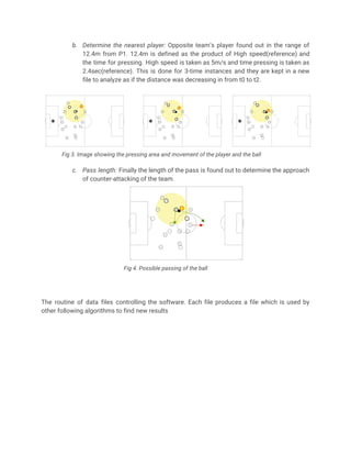 Tactical analysis of counter pressing | PDF | Soccer | Sports