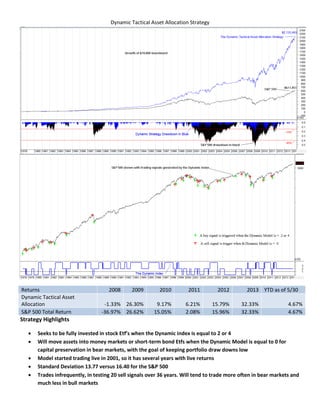 Dynamic Tactical Asset Allocation Strategy | PDF | Stocks and Bonds ...