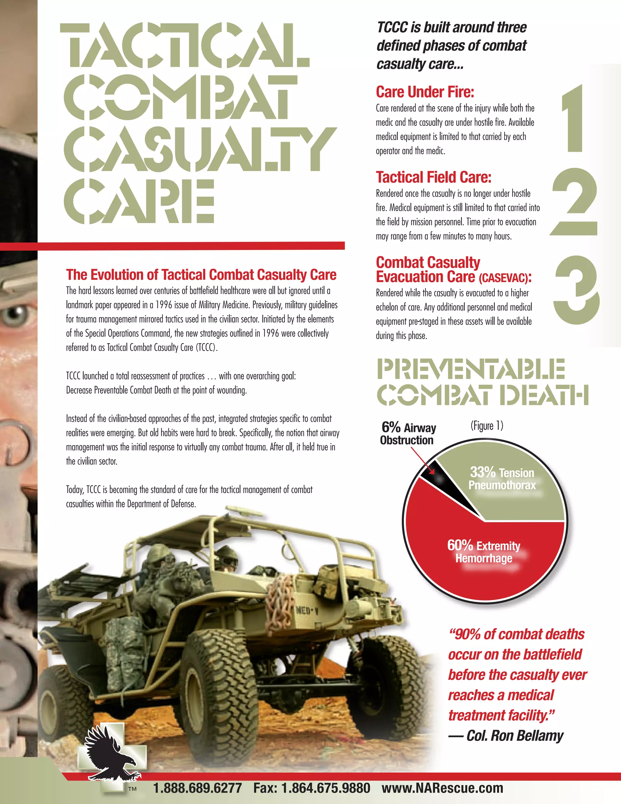Tactical care | PDF