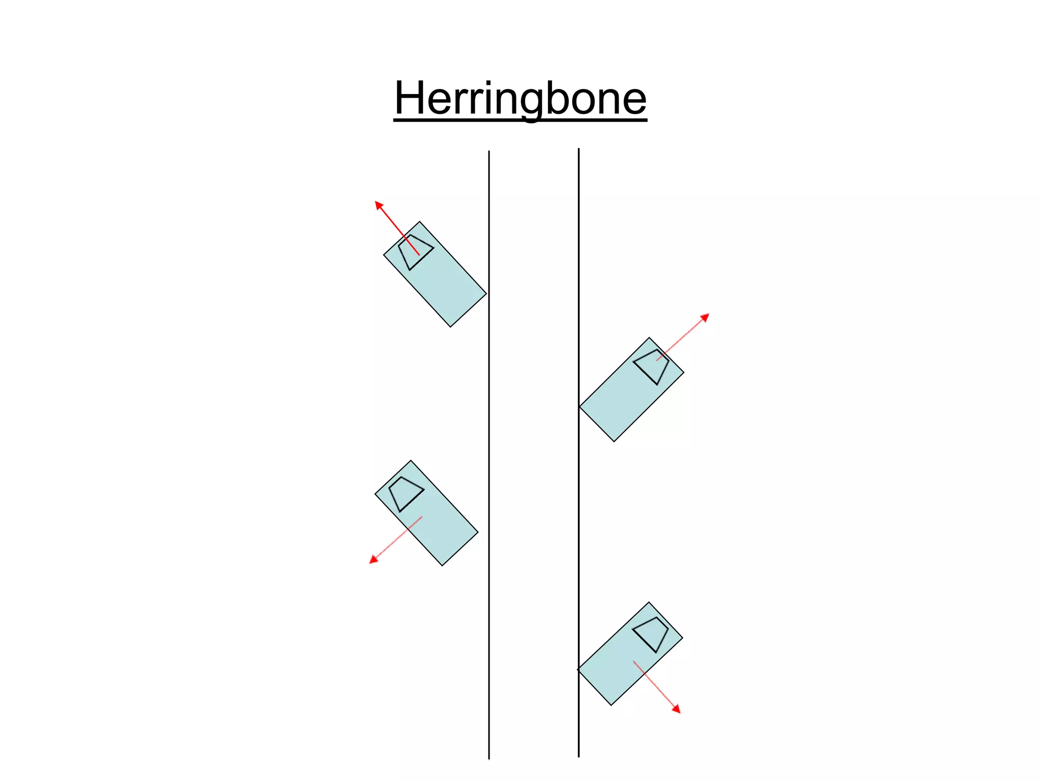Tactical Convoy Operations | PPT