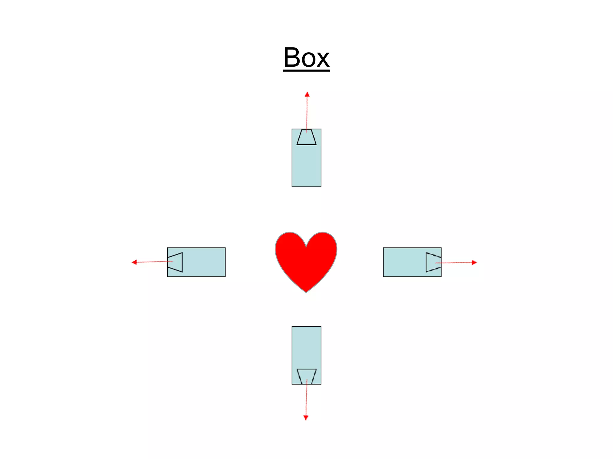 Tactical Convoy Operations | PPT