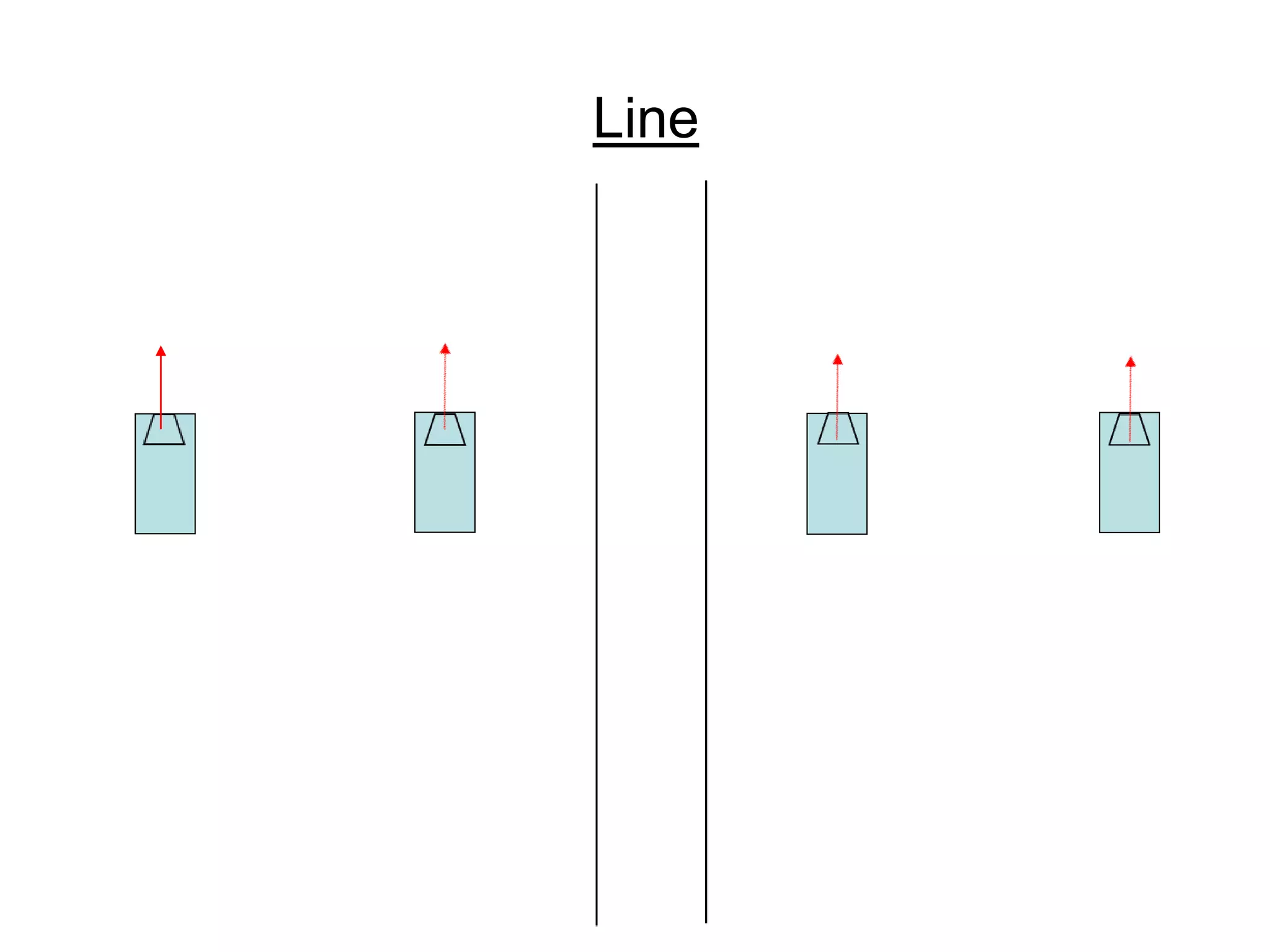 Tactical Convoy Operations | PPT
