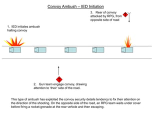 Tactical Convoy Operations | PPT