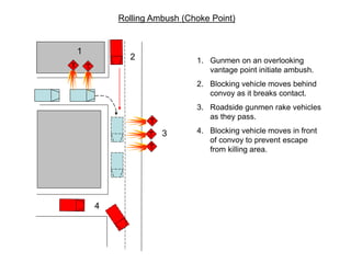 Tactical Convoy Operations | PPT
