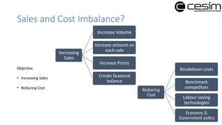 Tactical Decision Making Model - WIP.pptx